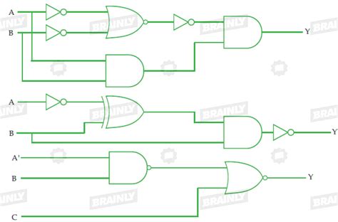 Draw Logic Circuits From Boolean Expression Class 11