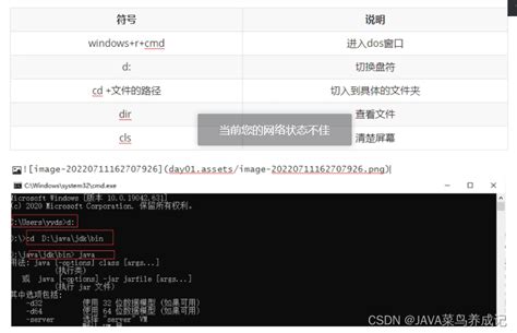 简单java介绍以及在cmd编辑运行helloworld1 在jdk环境中运行helloworld实例在cmd中用javac和java命令。【javajava菜鸟养成记的博客 Csdn博客