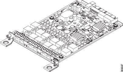 Cisco ASR And ASR U Aggregation Services Router Hardware Installation Guide Overview