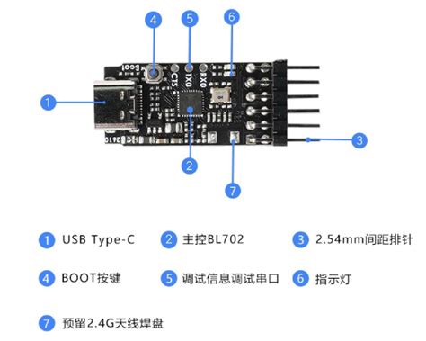 sipeed rv debugger plus 安装设置 — bl iot sdk release bl iot sdk 1 6 39 238
