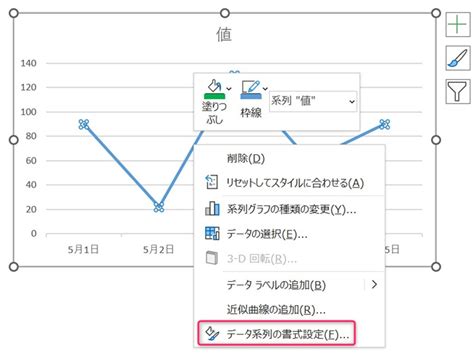 【excel】エクセルの折れ線グラフで点を追加・消す・色や形変更の方法【付ける・削除など】｜おでかけラボ