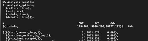 Profiling Erlang Code With Fprof This Is The Second Article In The By Rajat Gupta Fml