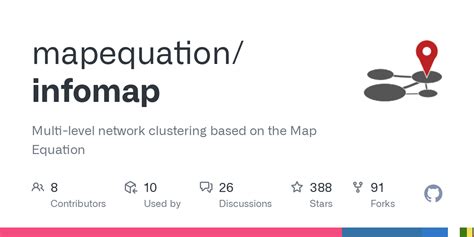 Github Mapequationinfomap Multi Level Network Clustering Based On