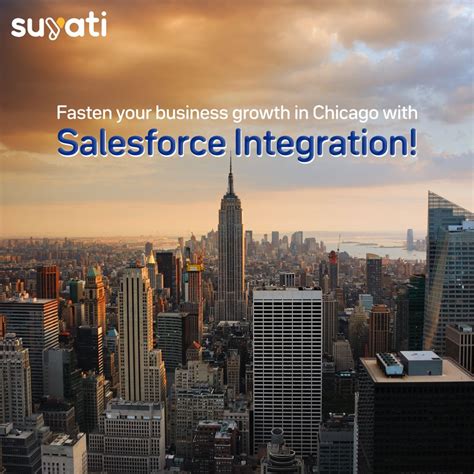 Suyati Technologies A Milestone Company On Linkedin Salesforceintegration Chicago