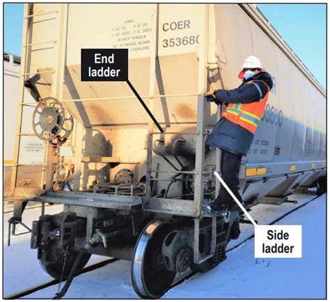 Rail Transportation Safety Investigation Report R21d0001