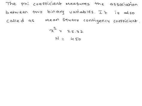 Solved A Researcher Selects A Sample Of 80 Participants And Computes A
