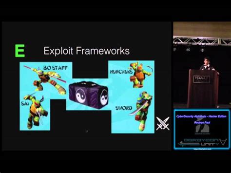 Conference Talks Talk Fix Me10 Cybersecurity Alphabets Hacker Edition From Youtube Class Central