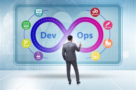 Devops Software Development It Concept Stock Image Image Of Concept Design 176448631