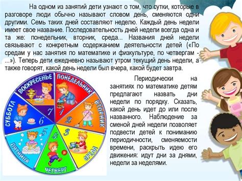 Формирование представлений о частях суток в разных возрастных группах детского сада