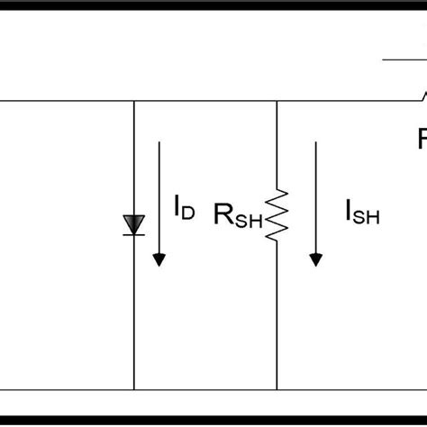 equivalent circuits of py array iv control algorithms a srf