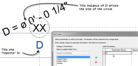 So D Is Now Both A Driving And A Reporting Parameter Very Cool Lets
