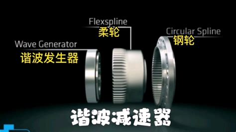 谐波减速器，基本组成，一起了解一下高清1080p在线观看平台腾讯视频