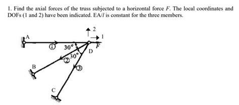 Please Use The Matrix Stiffness Method Step By Step To Answer The Photo
