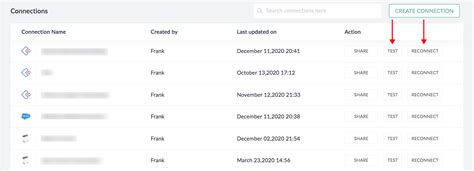 best practices while using zoho flow