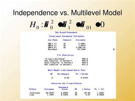 Ppt Developing A Mixed Effects Model Using Sas Proc Mixed Powerpoint Presentation Id 9479642