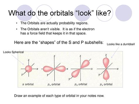 Section 43—electron Addresses Ppt Download