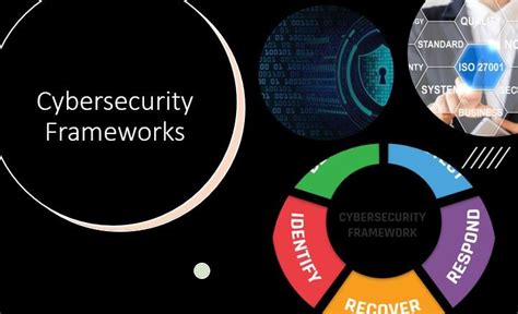 Cybersecurity Nistcsf Nistcybersecurityframework Iso27001