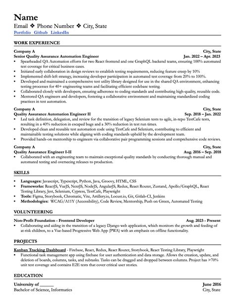 Senior Qa Transitioning To Software Development Laid Off In Spring 200 Applications R