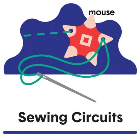 Mouse Now On Mouse Create New Courses In Sewable Tech And Digital…