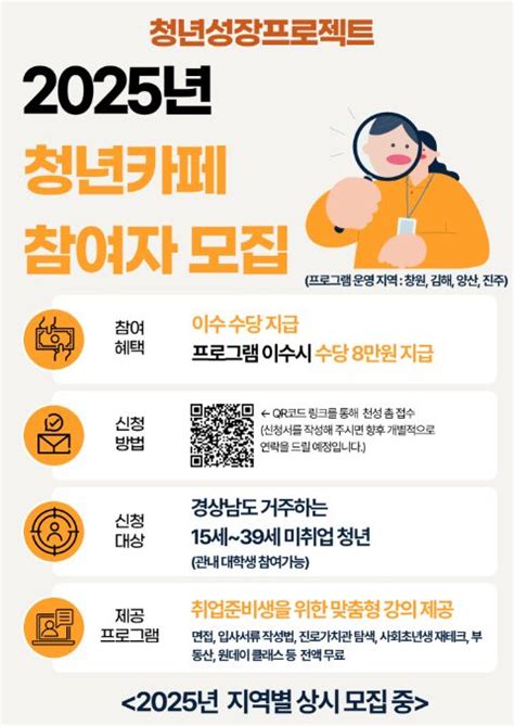 2025년 청년성장프로젝트 청년카페 참여자 모집 캠퍼스픽