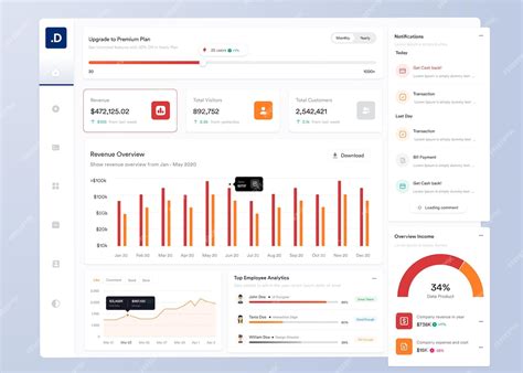 Ui Ux инфографическая панель управления дизайн пользовательского