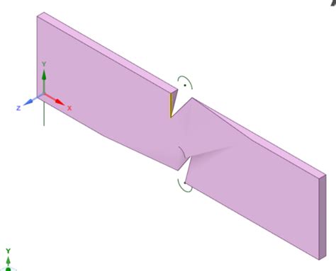 output iges file not compatible · issue 1222 · ansys pymapdl · github