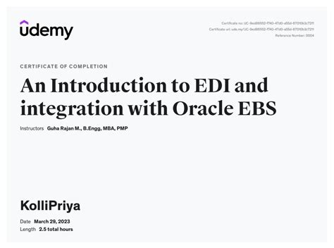 Priya Kolli On Linkedin Udemy Course Completion Certificate