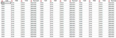 Solved Sas Arrays To Keep The Multiple Columns Blank Sas Support Communities