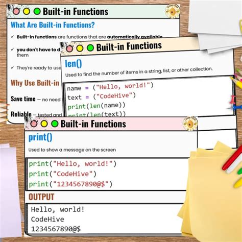 A Complete Guide To Functions In Python Programming Complete Coding Lesson