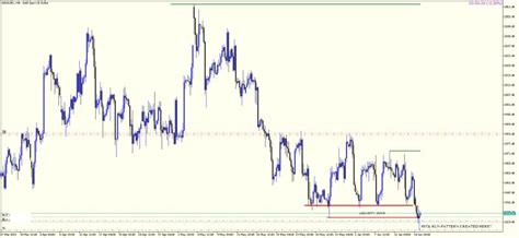 Tribhuwan Limbu Posted On Linkedin