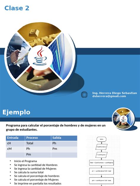 Taller Java Clase 2 Final Pdf