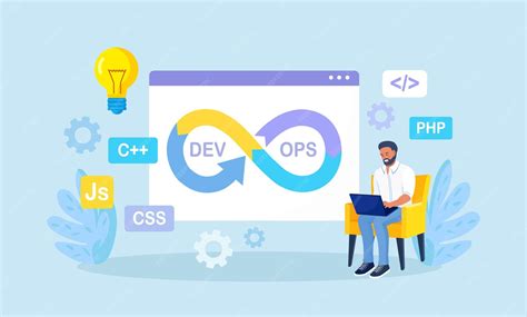 Premium Vector Devops Concept Programmers Practice Of Development And Software Operations