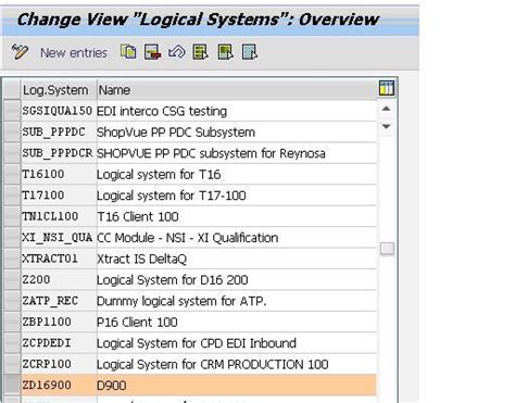 Cua Configuration Steps Sap Community