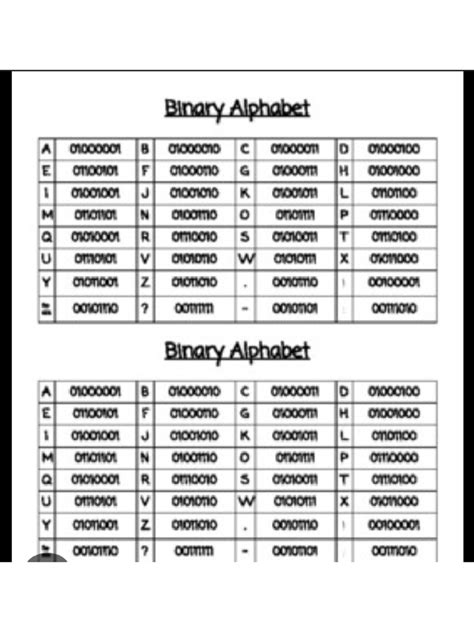 mathematical denary coding pdf