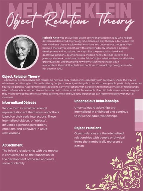 Melanie Klein Pdf Object Relations Theory Attachment Theory