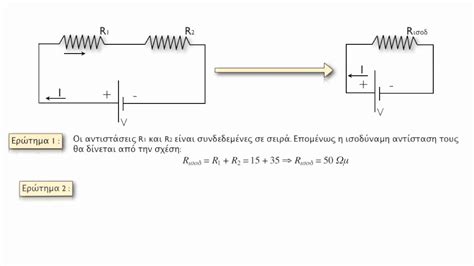 Διαδραστικό Βιβλίο Φυσική Γ Γυμνασίου Ηλεκτρισμός Σύνδεση αντιστατών σε σειρά δες