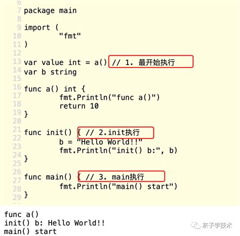 Go语言之init函数go语言的init函数 Csdn博客