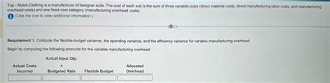 Solved Variable Manufacturing Overhead Cost Is Allocated To