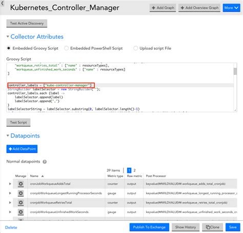 Kubernetes Controller Manager Monitoring Logicmonitor
