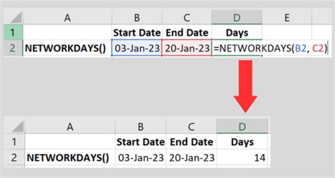 Excel Formulas Subtracting Days Date