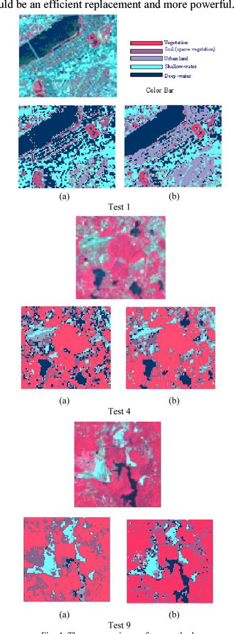 figure 1 from processing landsat tm data using complex valued nrbf neural network semantic scholar
