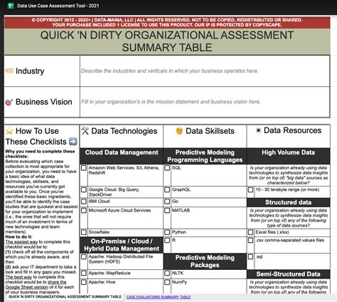 data use case evaluation workbox data mania llc