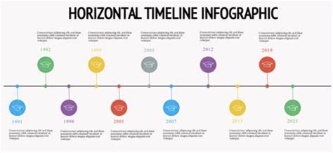 [feature] Apache Echarts Timeline · Issue 18188 · Apache Echarts · Github