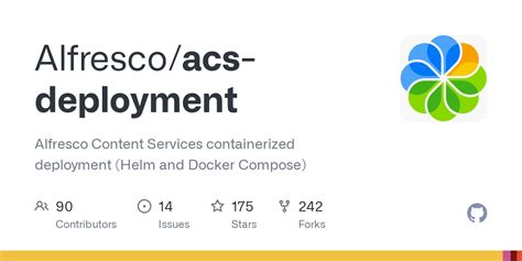 Acs Deployment Docker Compose README Md At Master Alfresco Acs