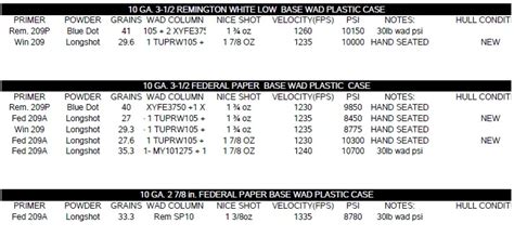 Randy Wakeman Outdoors