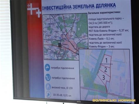 Чи вдасться привабити у Ковель закордонних інвесторів