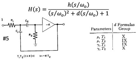 Solved Design A Bandpass Audio Filter Having A Zero At The Chegg
