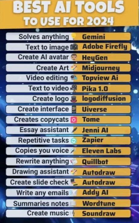 Saniya Shaikh Posted On Linkedin