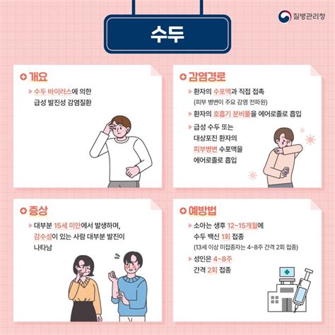 익산시 수두 예방을 위한 위생수칙 준수 당부 전북특별자치도 익산시 웰로