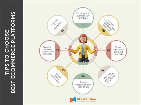 10 Best Ecommerce Payment Gateways 2025 Honest Review